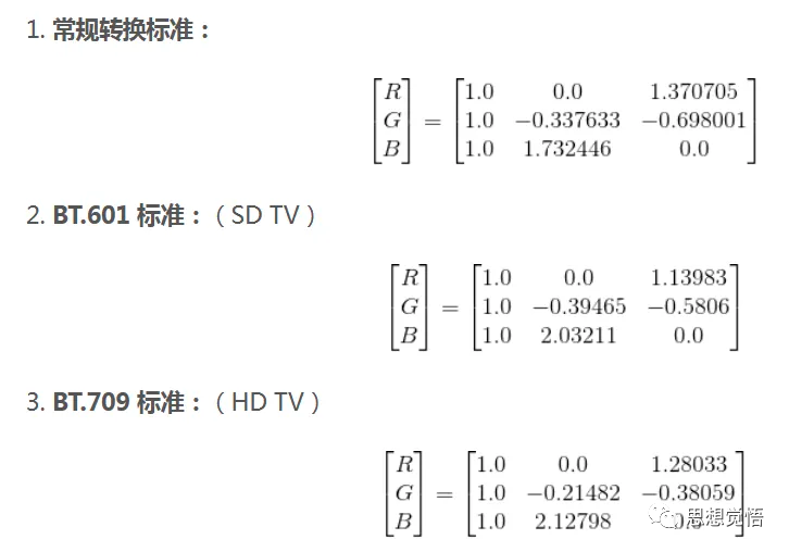 SIGGRAPH 2022｜InstantNGP 与多分辨率哈希编码 - 实时互动网