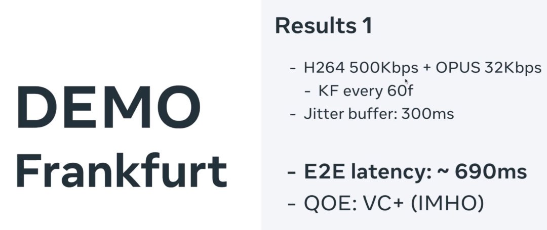 Webcodecs、webtransport 和 Webrtc 的未来 实时互动网