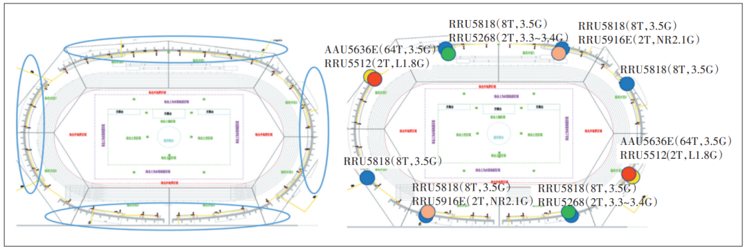 5G高密重载场景ToB/ToC组网策略研究 | 王蕾、曾伟等 - 实时互动网