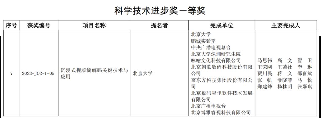 使用 Rust + FFmpeg 进行视频编码和压缩 - 实时互动网