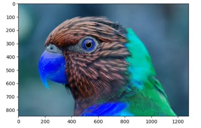 RGB 与 BGR 颜色深度、像素和字节之间的关系 - 实时互动网