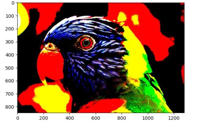 RGB 与 BGR 颜色深度、像素和字节之间的关系 - 实时互动网