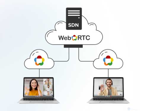 前端WebRTC开发入门(内附JS+Html代码演示) - 实时互动网
