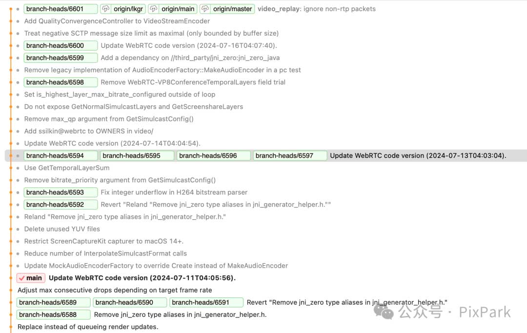 WebRTC 全平台编译指南 - 实时互动网