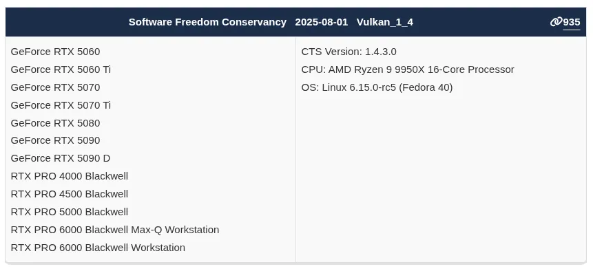 Mesa NVK 驱动程序现已为 NVIDIA GeForce RTX 50“Blackwell”GPU 提供 Vulkan 1.4 - 实时互动网